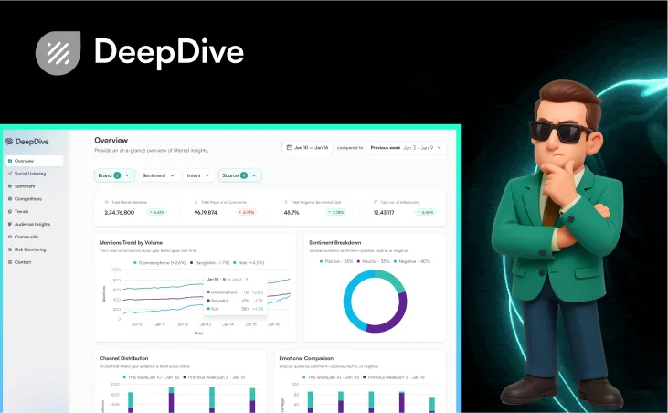 The Most Liked Instagram Posts of All Time (2025)